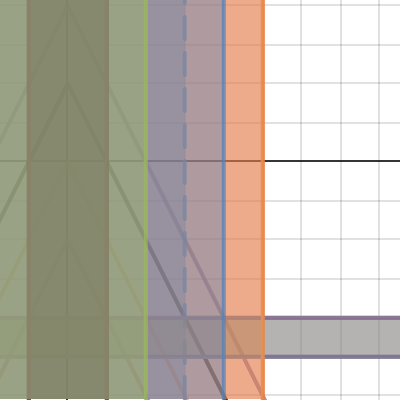 Geometry Extra Credit | Desmos