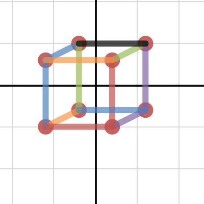 Cube Task | Desmos
