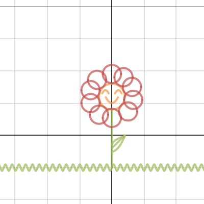 Flower | Desmos