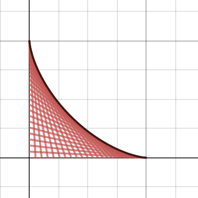 Letters Project | Desmos