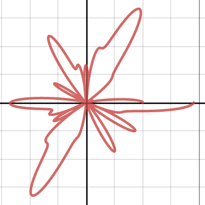 Snowflake | Desmos