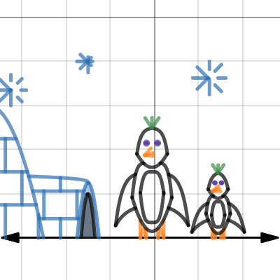 Group Project | Desmos