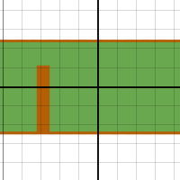 Mini Golf Hole - Absolute Value | Desmos