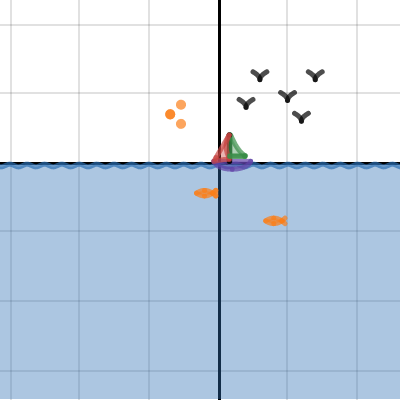 Algebra Final | Desmos