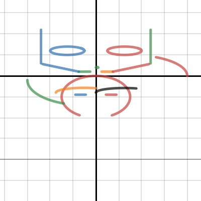 Parametric Project| Desmos