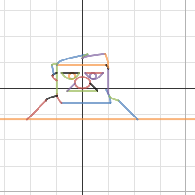 UP GUY | Desmos