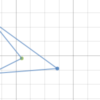 dynamic polygon | Desmos