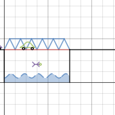 Falling off the Bridge | Desmos