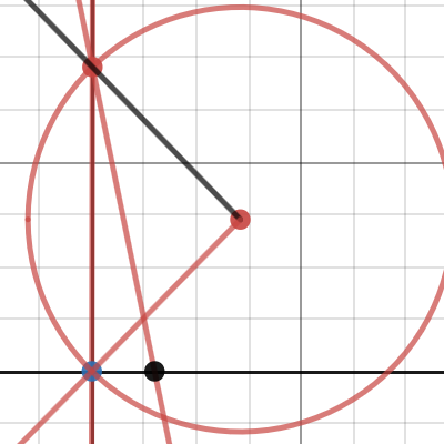 Interior arc | Desmos