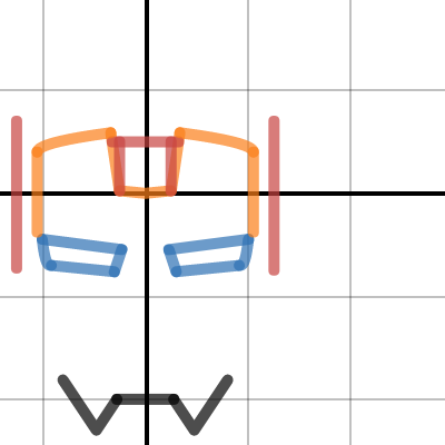 iron man | Desmos
