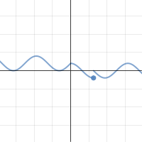 Stewart 7E section 1.5 # 12 | Desmos