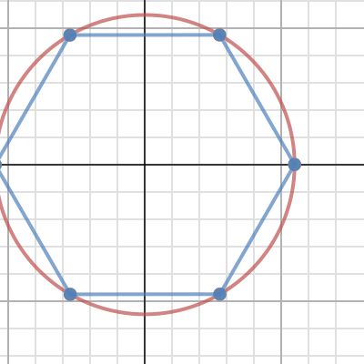 Polygon | Desmos