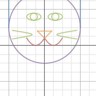 Cat | Desmos