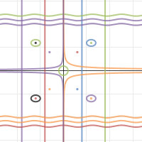 jenna Graph | Desmos