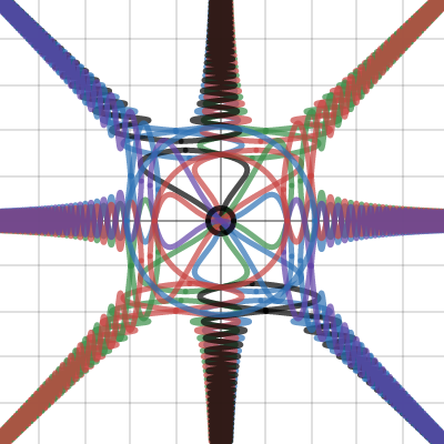 Circle Square| Desmos