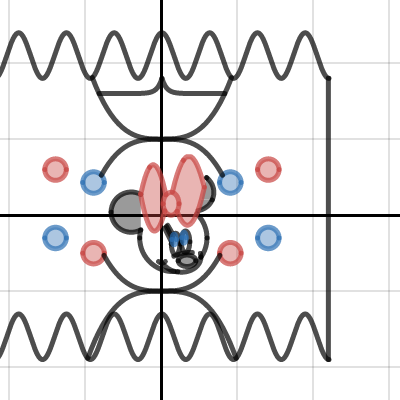 Minnie Mouse | Desmos