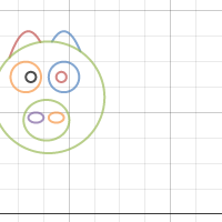 erics pig | Desmos
