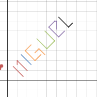 Name | Desmos