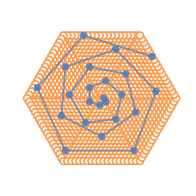 Hex spiral | Desmos