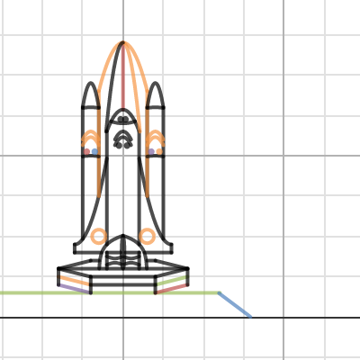 Rocket 2 | Desmos
