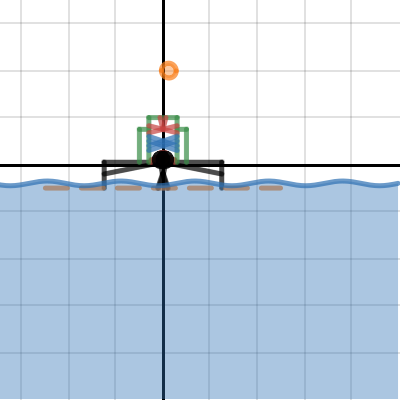 Nick D. House Project | Desmos