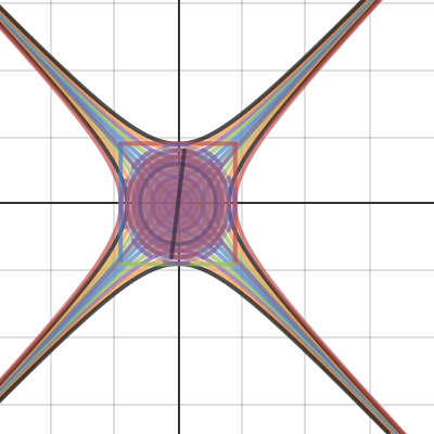 Jack Flood Desmos | Desmos
