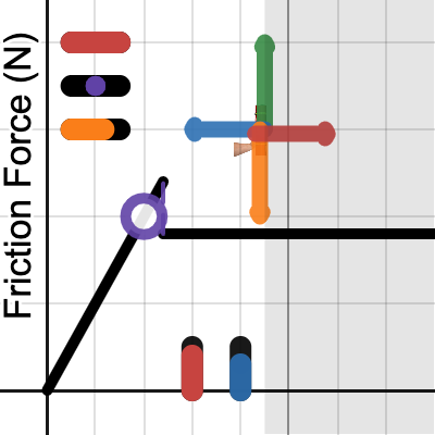 Holding A Book to the Wall | Desmos