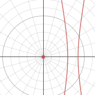 Problem 10 Wave Optics Problem Set, Jack. Honors II Version | Desmos