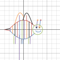 Pre-calc Program | Desmos