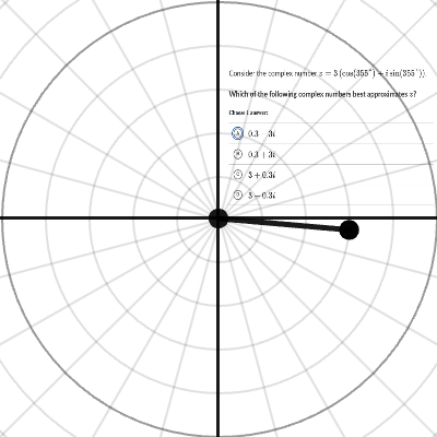 12.10 Complex plane and polar form | Desmos