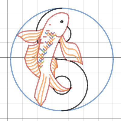 fishy functions | Desmos