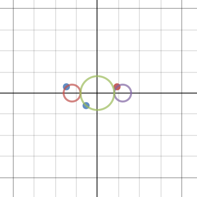 circular motion | Desmos