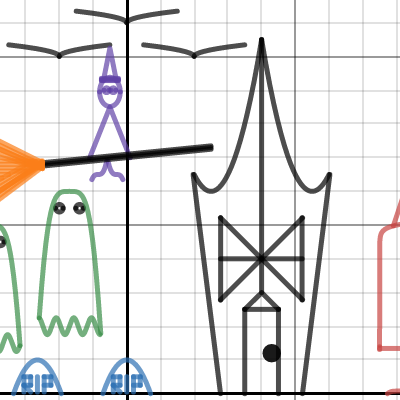 Halloween Activity | Desmos