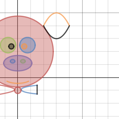 pig | Desmos