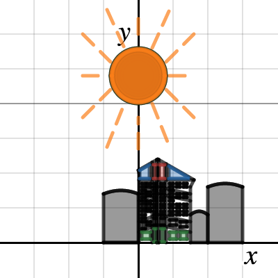 Flatiron Building, Oliver Cope, 10K| Desmos