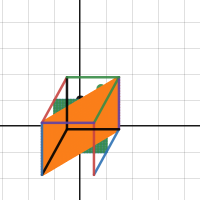 3D Implicit | Desmos