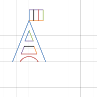 Calc Chapter 5 Project | Desmos