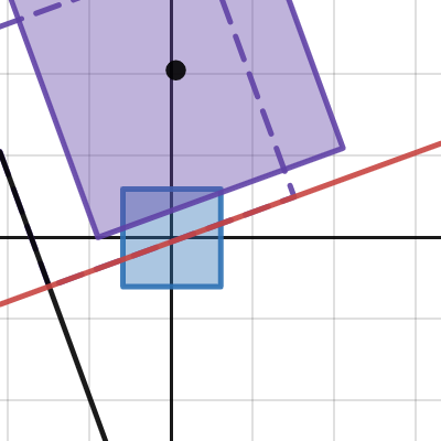 cube collision | Desmos