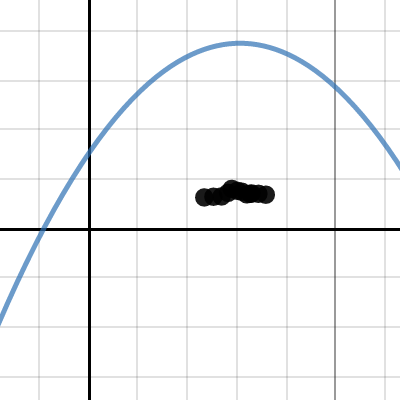 Case Study 1| Desmos