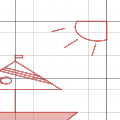 Boat | Desmos