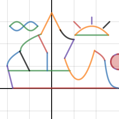 Desmos Assignment | Desmos