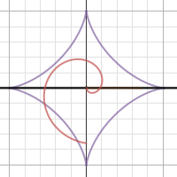 question sheet | Desmos