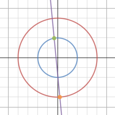 Parametric Planets | Desmos