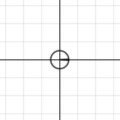 pac-man | Desmos