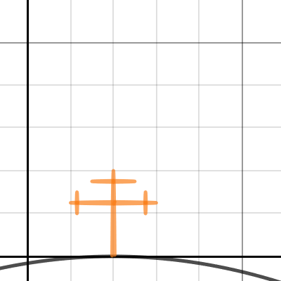grave on a mountain with stars and moon | Desmos