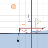 Boat | Desmos