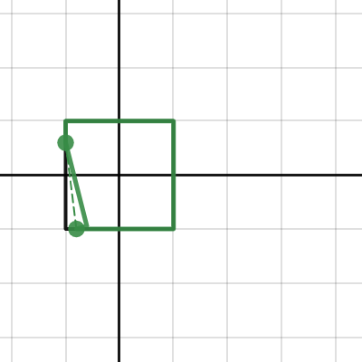 frame folding (+flat twist) | Desmos