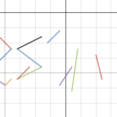 Name Graph | Desmos