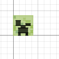 Creeper Head | Desmos