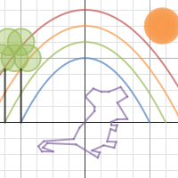 Mouse | Desmos
